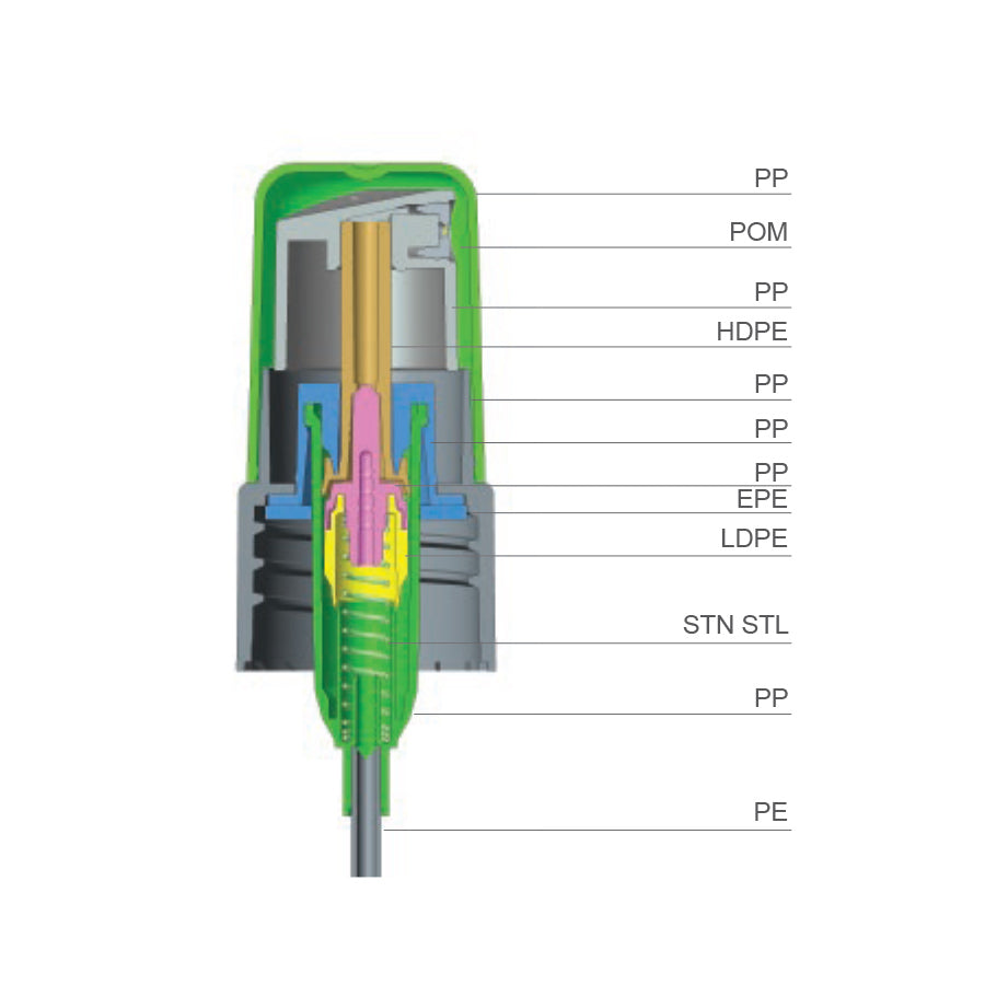 HV, High Viscosity Fine Mist Sprayer 608 Series 0.17cc Smooth – APG ...